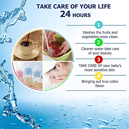 WBM Home Faucet Filter, Effective Purification System, Reduces Lead & Bad Taste, BPA Free Water Purifier, Replacement Pack of 4