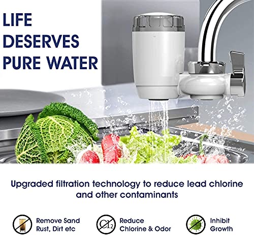 WBM Home Faucet Filter, Effective Purification System, Reduces Lead & Bad Taste, BPA Free Water Purifier, Replacement Pack of 4