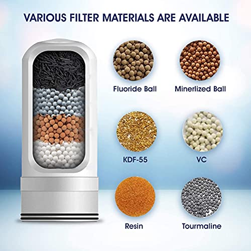 WBM Home Faucet Filter, Effective Purification System, Reduces Lead & Bad Taste, BPA Free Water Purifier, Replacement Pack of 4