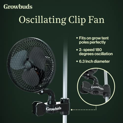 Growbuds 6 Inch Oscillating Clip-On Fan For Grow Tents, Quiet Variable 2-Speed Settings, Humidity-Resistant Motor, Fully Adjustable Sturdy Clip