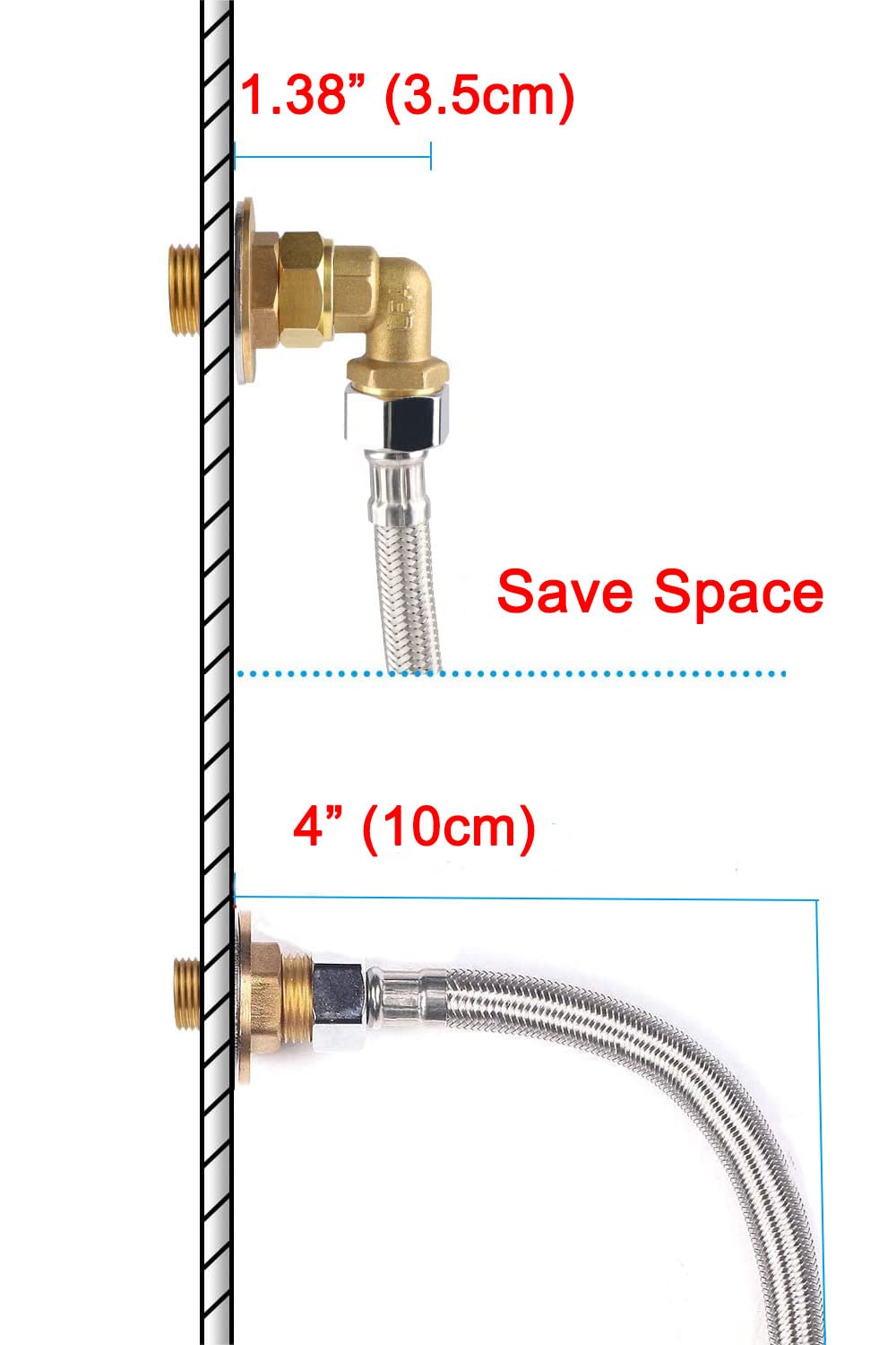 MOSELNY Installation Kit for Wall Mount Commercial Kitchen Sink Faucet, Backsplash Mount Set for Stainless Steel Commercial Compartment Prep & Utility Sink (2Pcs)