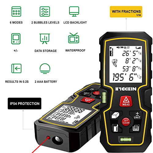 Laser Measurement Tool 196ft, HYGGEIN Laser Distance Measure, Laser Measuring Tape with Levels(M/in/Ft/Ft+in,±1/16in Accuracy), Pythagorean Mode, Distance, Area and Volume