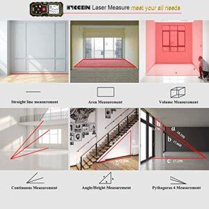 Laser Measurement Tool 196ft, HYGGEIN Laser Distance Measure, Laser Measuring Tape with Levels(M/in/Ft/Ft+in,±1/16in Accuracy), Pythagorean Mode, Distance, Area and Volume