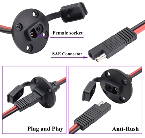 AAOTOKK (2Pack 10AWG SAE Weatherproof Cable SAE Power Socket Sidewall Port Connector Cable SAE Panel Mount Charging Cable SAE Quick Connect Jack for Solar Generator Battery Charger Cord (0.6M/SAE)