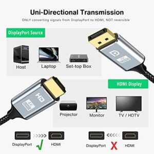 4K DisplayPort to HDMI Cable 15FT,[Aluminum Shell,Nylon Braided]High Speed,UHD(1440P 60Hz,1080P 120Hz) Unidirectional DP to HDMI Cable Cord for Dell,Monitor,Projector,Desktop, AMD,NVIDIA,Lenovo,HP