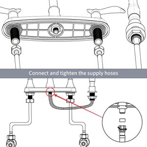 GELE 2 Handle Kitchen Sink Faucet with Side Sprayer, Brushed Nickel, 360 Swivel, 3 or 4 Hole, 8 Inch