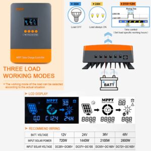 60A Solar Charge Controller MPPT 12V 24V 36V 48V Controller 60amp Solar Charge Regulator MPPT 150V w/LCD Display Work with AGM, Gel, Flooded and Lithium