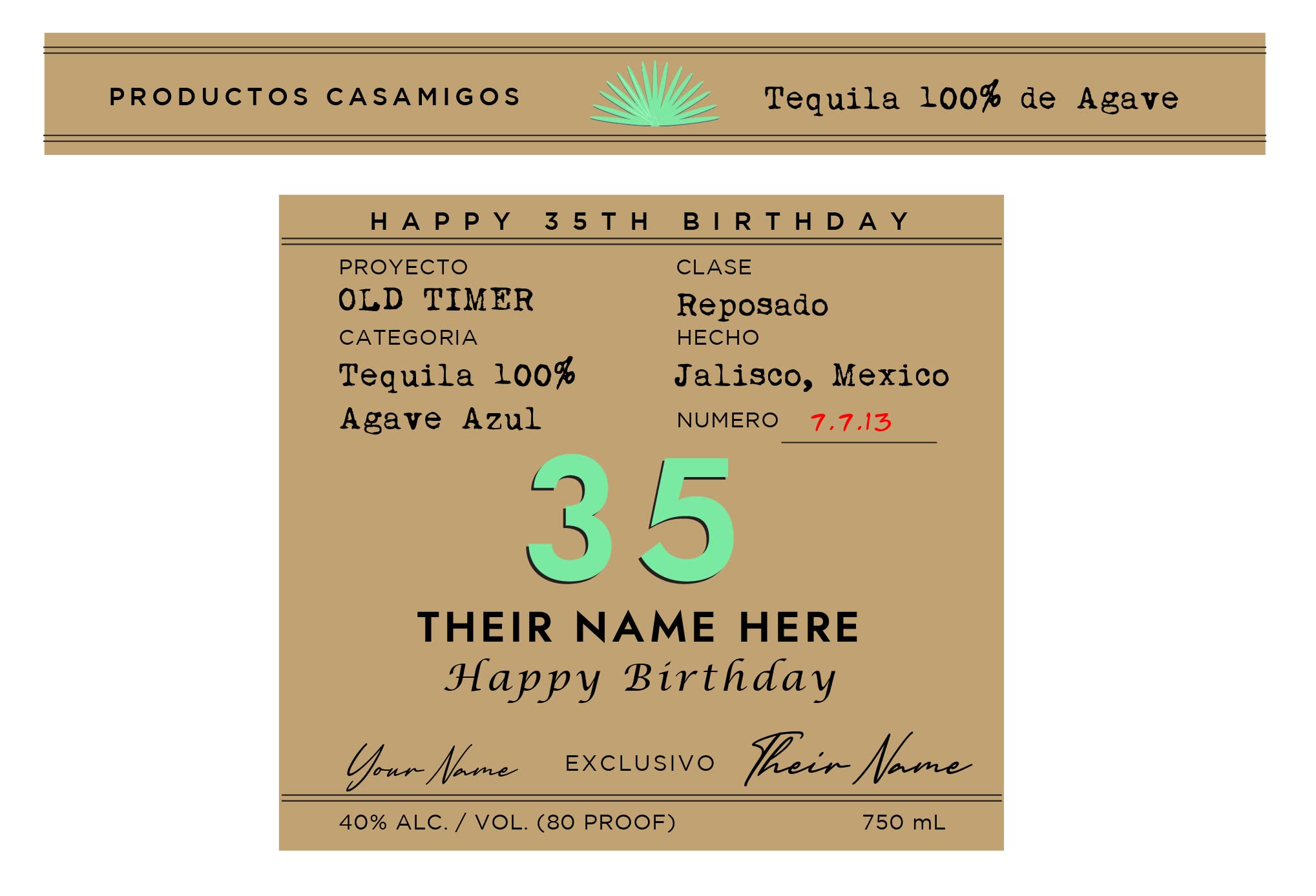 Personalized Happy Birthday Label to fit Casamigos Bottles