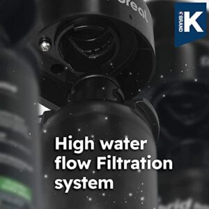 Pureal Hybrid Home PPU-1700K Under Sink Water Filter System, 20K Gallons, NSF/ANSI 42&372, Mineral Sediment Carbon Block KDF Polyphosphate Filter for Scale & Lead & Chlorine