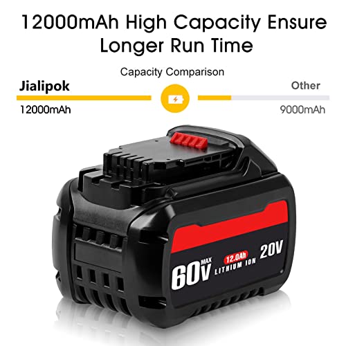 JIALIPOK DCB606 12.0Ah Replacement for Dewat Flex Volt 20V/60V MAX Battery, Compatible with Dewat 20V/60V MAX DCB606-2 DCB609 DCB612 DCB200 Cordless Power Tools Lithium-Ion Batteries and Chargers