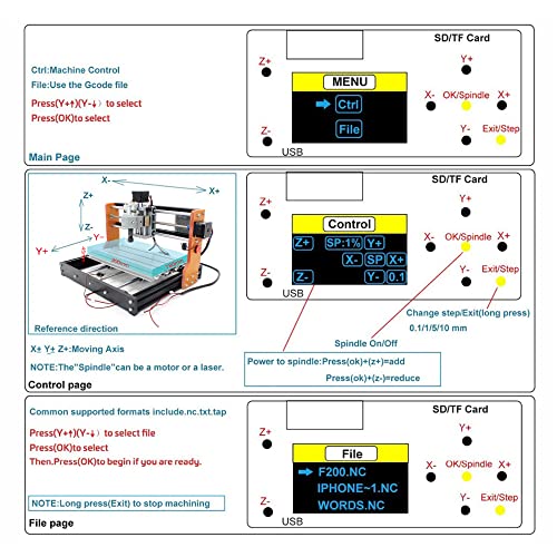 CNCTOPBAOS Upgrade 3018 Pro CNC Router Kit,with GRBL Offline Controller,with 3 Axis Limit Switches,Emergency Stop,3018-PRO DIY Mini Desktop Cutting Wood Acrylic PVC PCB Engraving Milling Machine