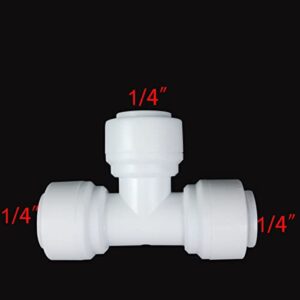 Wesell 1/4" Tube Quick Connect Check Valve Push Fit Straight for RO Water Reverse Osmosis System 7Pcs(5 Pack+2 Ball Valve)