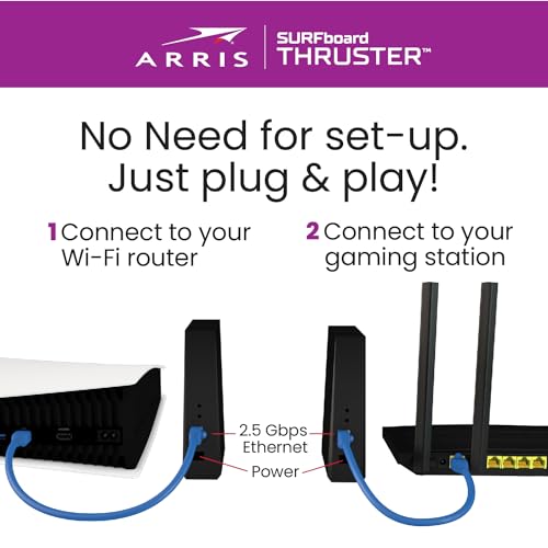 ARRIS Surfboard Thruster Wi-Fi 6E Gaming Acceleration Kit W6B | Dedicated 6GHz Band | 2.5 Gbps Port | Works with Any Wi-Fi Router/Mesh System | Optimized Connectivity for PC or Console