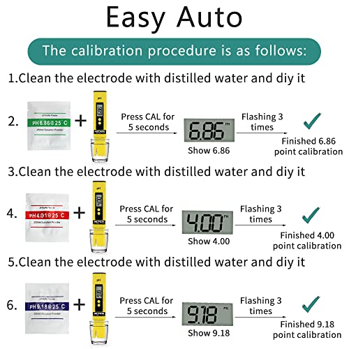 XYIE LTD Water pH Meter Used for pH Down and up of Pool Water ph Meter Digital is Faster Than ph Strips for Pool in The declining Test of ph Drops for Drinking Water Value FOM: 0-14.0 pH/Ca:土0.01