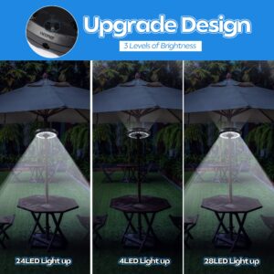 2 in 1 Patio Umbrella Lights, 16Colors 4Modes 104 LED Umbrella String Lights Combination 3 Brightness Modes 28 LED Umbrella Pole Light USB and Battery Operated for Yard Outdoor, Camping Tents