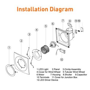 Bathroom Exhaust Fan With LED Light Ultra Quiet 1.0 Sones Ceiling Mount Exhaust Ventilation Fan 110 CFM for Home Bathroom Office Hotel