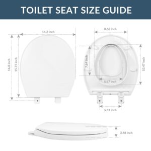 Round Toilet Seat with Slow Close Seat, Easy Clean, Plastic, White, Suitable Standard Round Toilet