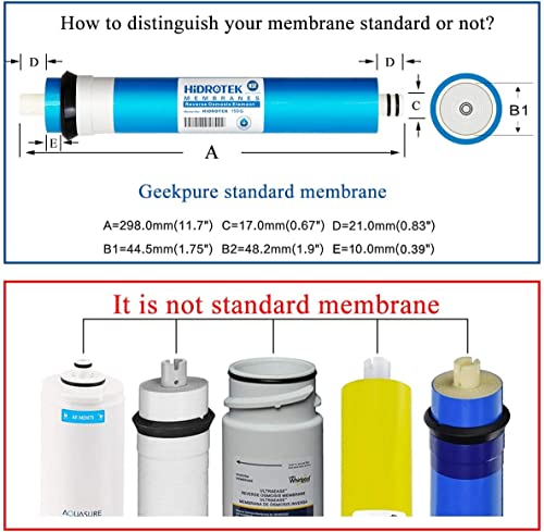 Geekpure Reverse Osmosis RO Membrane 75 GPD -NSF Certificated-Water Filter Replacement-Pack 4