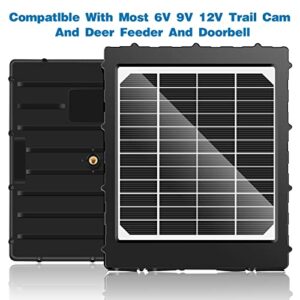 TKKOK Trail Camera Solar Panel 10000mAh 3W Supporting 12V/2.3A 9V/3A 6V/3.6A for All 3G 4G Hunting Game Camera or Deer Feeder