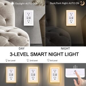 USB Wall Charger, Surge Protector,Nustsa Outlet Extender with Night Light, 4 USB Charger Ports(4.2A Total) 1680J Power Strip, Wall Adapter Spaced for Home Travel Office (3U1C)