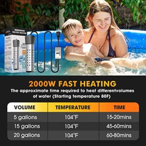 Pool Heater, Pool Heater for Above Ground Pool, Water Heater, 2000W Automatic Power-Off Portable Water Heater for Pool with Thermostat for Non-Conductive containers