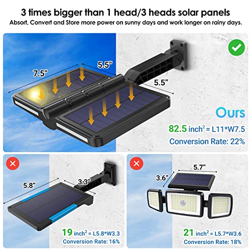 ropelux Solar Outdoor Lights, Motion Sensor Outdoor Lights Double Big Solar Panels, IP65 Waterproof and 5 Modes, 218LEDs High Brightness Wider Illuminated Area Flood Lights for Garden Patio Street