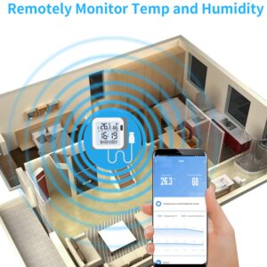 Smart Temperature and Humidity Monitor,WiFi Thermometer Hygrometer with App Control,Large LCD Display,Backlight,Compatible with Alexa,Notification Alerts,Remote Monitor for Greenhouse