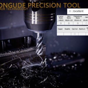 DelitonGude 5/16 x 4inch Extra Long Carbide Tungsten Square CNC End Mill,4 Fultes Suitable for Alloy Steels/Hardened Steels HRC55(Extra Long 5/16)