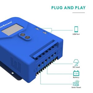 MPPT Solar Charge Controller 40A, 12V/24V Auto DC Input, Max PV 100V 12V/520W, 24V/1040W, Adjustable LCD Display Solar Panel Regulator Charge Controller for Lead-Acid and Lithium Batteries