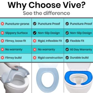 Vive Gel Toilet Seat Cushion Cover - Raised Padded Riser Cushion for Elongated, Standard, and Commode Chairs- Seat Warmer Pressure & Pain Relief Comfort- Adhesive Donut Pad for Elderly, Seniors (Blue)