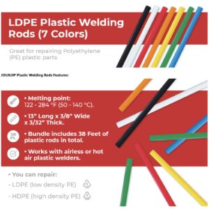 JOUNJIP 7-Color LDPE Welding Rods + Wire Mesh - Includes a 2-Pack of Reinforcing Stainless Steel Mesh and 35 Flat, LDPE Plastic Welding Rods in 7 Colors - For Use with Jounjip Plastic Welding Kit