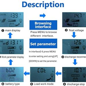 MPPT Solar Charge Controller 60 Amp,12V/24V Solar Panel Charger Intelligent Regulator with Dual USB Port+LCD Display (60A,12V/24V)