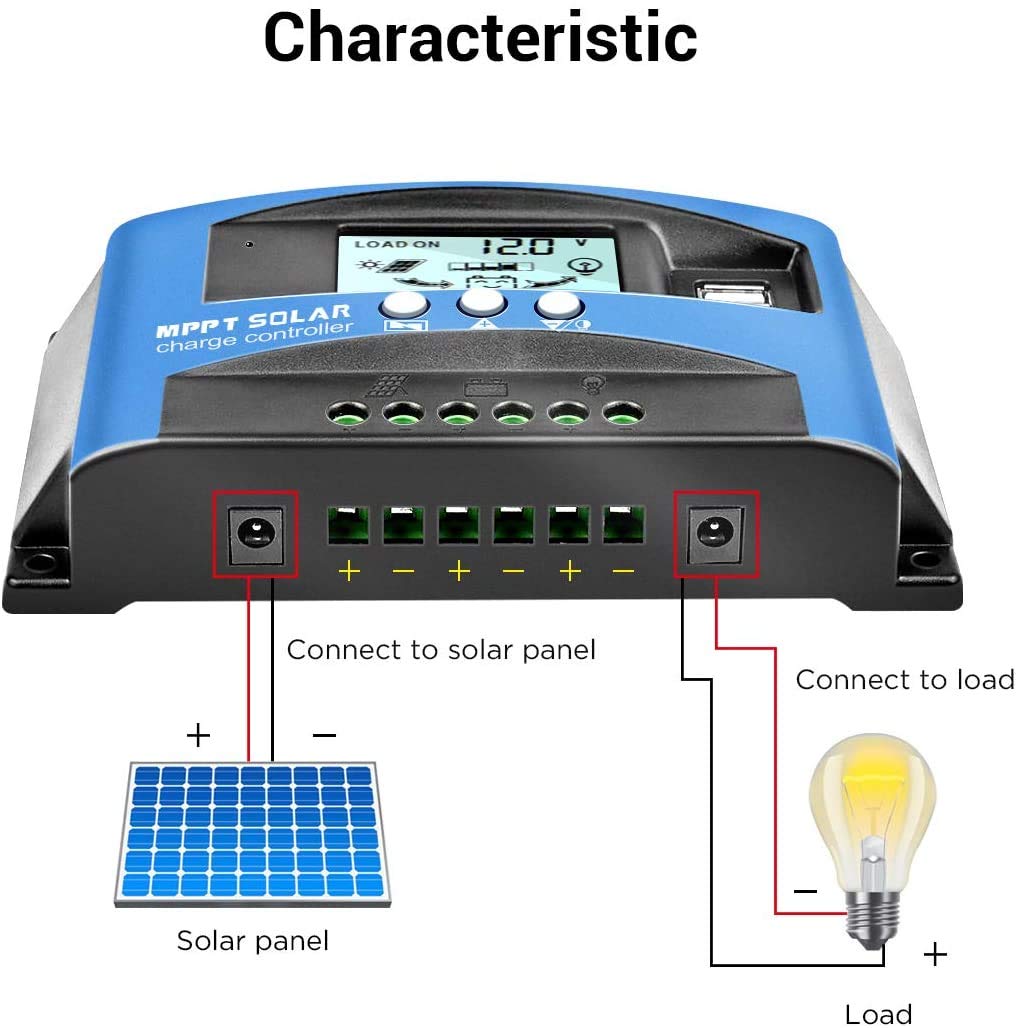 MPPT Solar Charge Controller 60 Amp,12V/24V Solar Panel Charger Intelligent Regulator with Dual USB Port+LCD Display (60A,12V/24V)