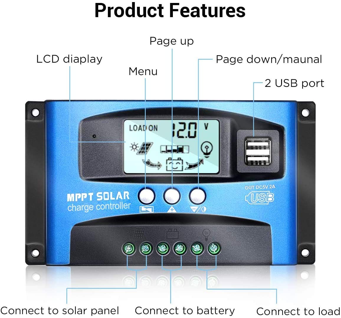 MPPT Solar Charge Controller 60 Amp,12V/24V Solar Panel Charger Intelligent Regulator with Dual USB Port+LCD Display (60A,12V/24V)