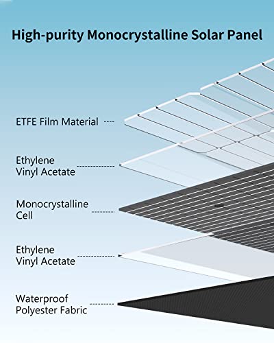 ENERNOVA Portable Solar Panel 80W for Solar Generator Power Station Foldable IP68 Waterproof