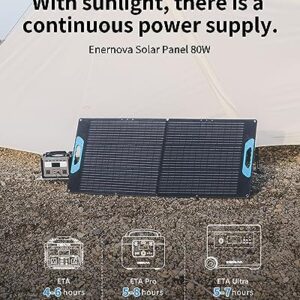 ENERNOVA Portable Solar Panel 80W for Solar Generator Power Station Foldable IP68 Waterproof