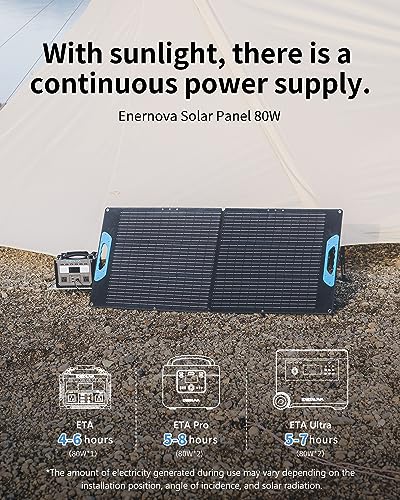 ENERNOVA Portable Solar Panel 80W for Solar Generator Power Station Foldable IP68 Waterproof