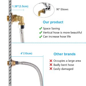 Wall Mount Faucet Installation Kit, Faucet Mounting Kit for Commercial Kitchen Faucet Backsplash Mount Connector Adapter Set on Stainless Steel Compartment Prep & Utility Sink