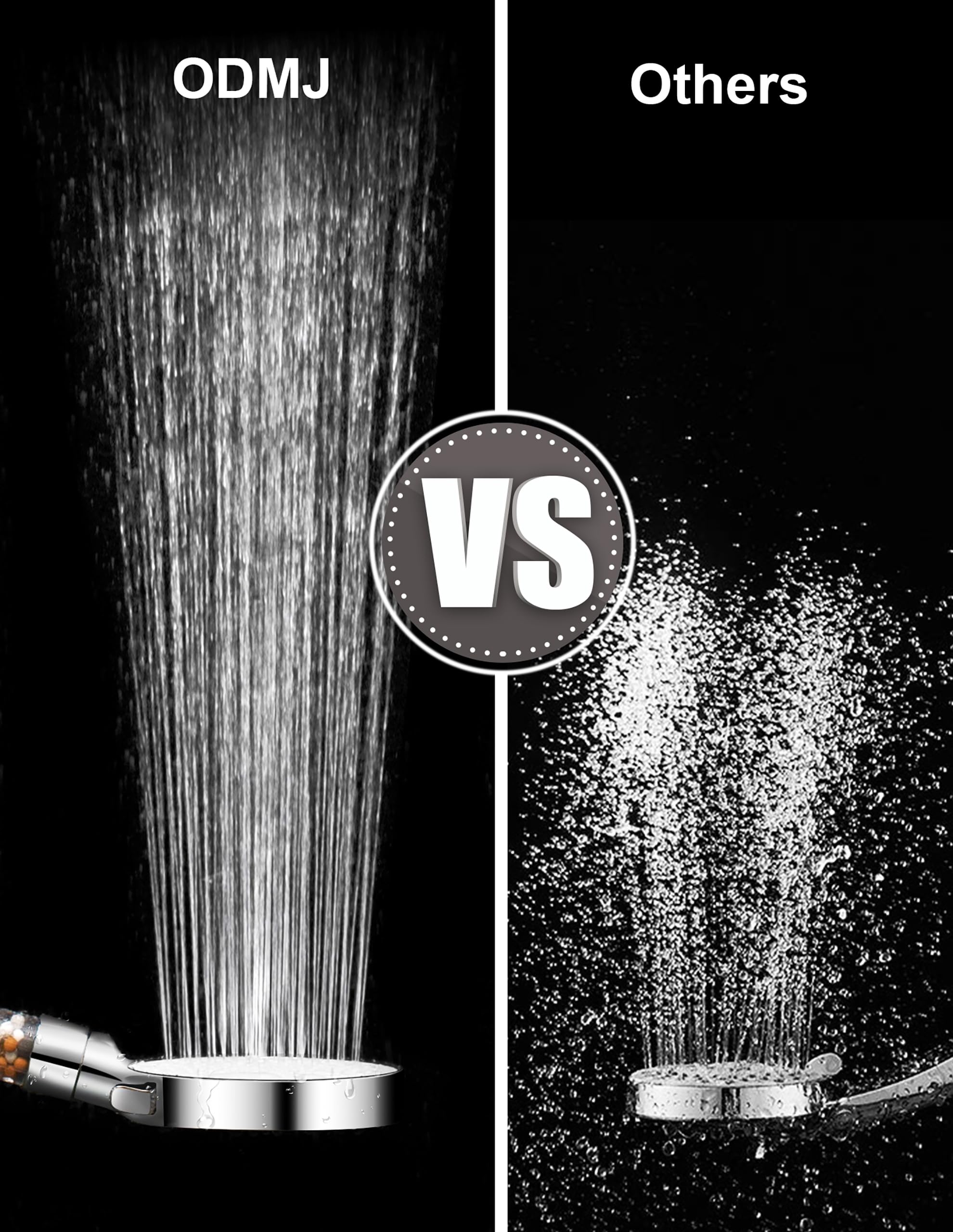 ODMJ Filtered Shower Head, High Pressure Shower Head with 6 Settings, Handheld Shower Head with 59" Hose and Bracket, Shower Head Filter for Hard Water, Water Saving Spray Soft Spa Shower Head