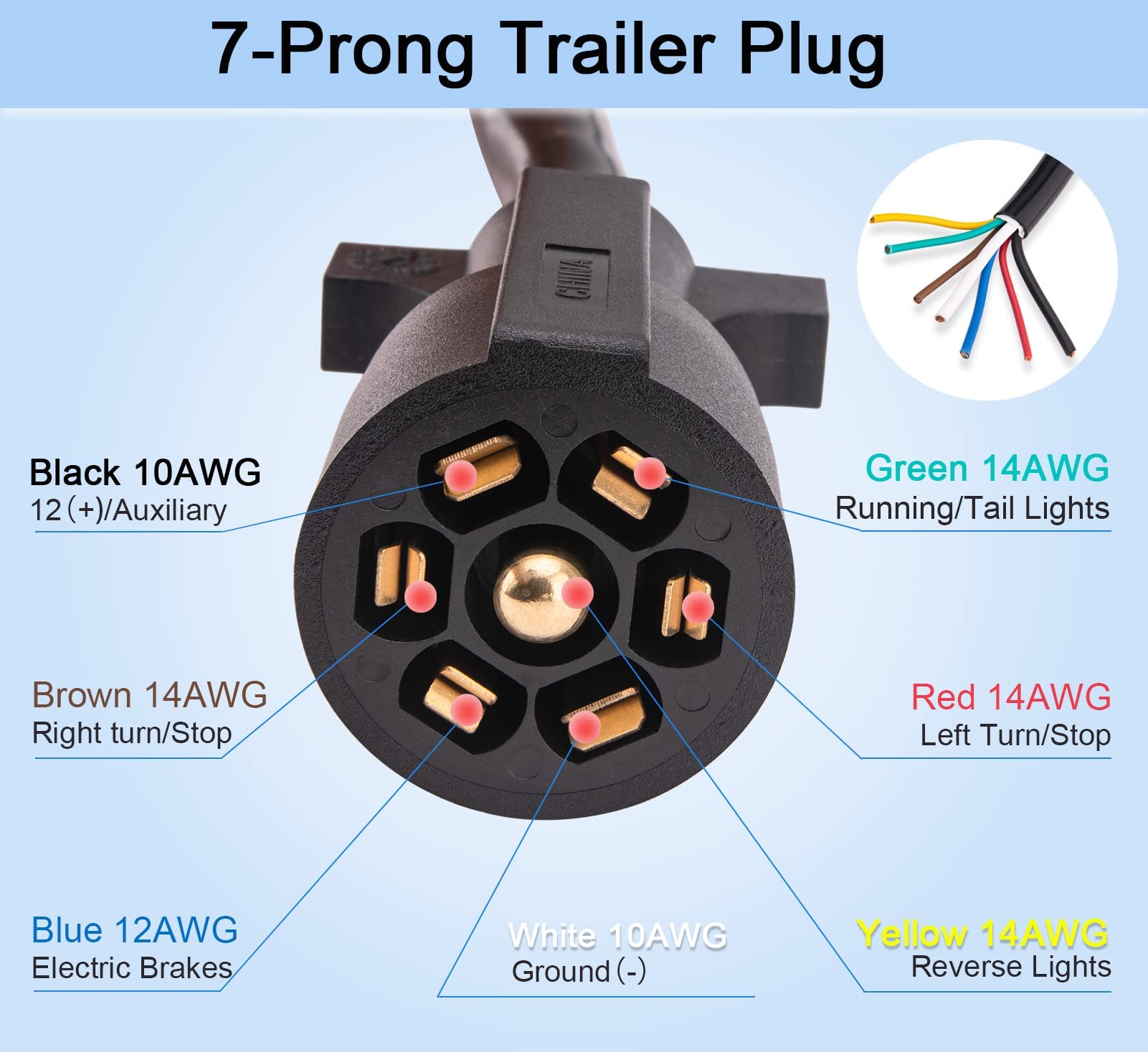 7 Pin Trailer Wiring Harness Plug, 7 Way Plug Inline Trailer Cord, 7 pin Trailer Extension, 8 Feet,Designed for RV Trailer, Truck and Camper