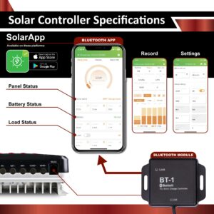 ECI Power 420W 12V Solar Power Kit | 12V 50Ah LiFePO4 Lithium Batteries | 420W Mono Rigid Solar Panels, 30A MPPT Solar Charge Controller | RV, Trailer, Camper, Marine, Off Grid, Solar Projects