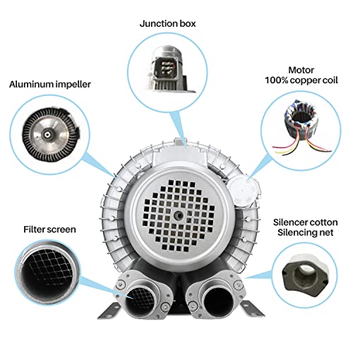 Byjoph 3/4HP Regenerative Blower, 77CFM 110V 60Hz Single Phase, High-Pressure Vortex Ring Blower, Industrial Vacuum Pump for Air Blowing Or Suction for Sewage Aeration Aquarium Fish Pond, Silver