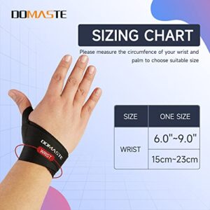 Domaste Ultra Thin Wrist Brace - Sport Slim Carpal Tunnel Support for Men and Women, Adjustable, Lightweight, Breathable and Skin Friendly (Left+Right, Black)