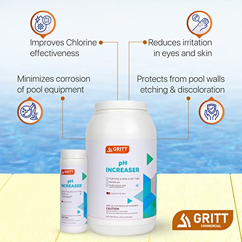 Gritt Commercial pH Increaser | pH up | Swimming Pool, Spa and Hot Tub Chemicals | Raise pH Levels | Soda Ash | Natural 100% Pure Sodium Carbonate Granules | pH Balance | Indoor and Outdoor Pools 2lbs