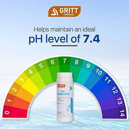 Gritt Commercial pH Increaser | pH up | Swimming Pool, Spa and Hot Tub Chemicals | Raise pH Levels | Soda Ash | Natural 100% Pure Sodium Carbonate Granules | pH Balance | Indoor and Outdoor Pools 2lbs