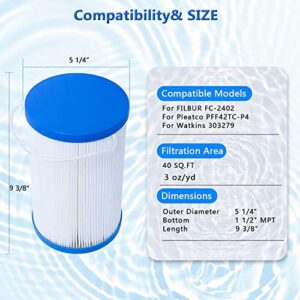 303279 Spa Filter Compatible with Watkins 𝟯𝟬𝟯𝟮𝟳𝟵, 𝗙𝗖-𝟮𝟰𝟬𝟮, PFF42TC-P4, 78460, SD-01322, 5CH-37, LSX1057 Free Flow and Lifesmart Hot Tub Filter, 1 1/2" MPT Finer Thread Spa Filter - 2 Packs