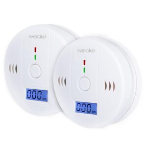 carbon monoxide detectors, 2pcs co alarm detector, carbon monoxide alarm with lcd digital display (batteries not included)