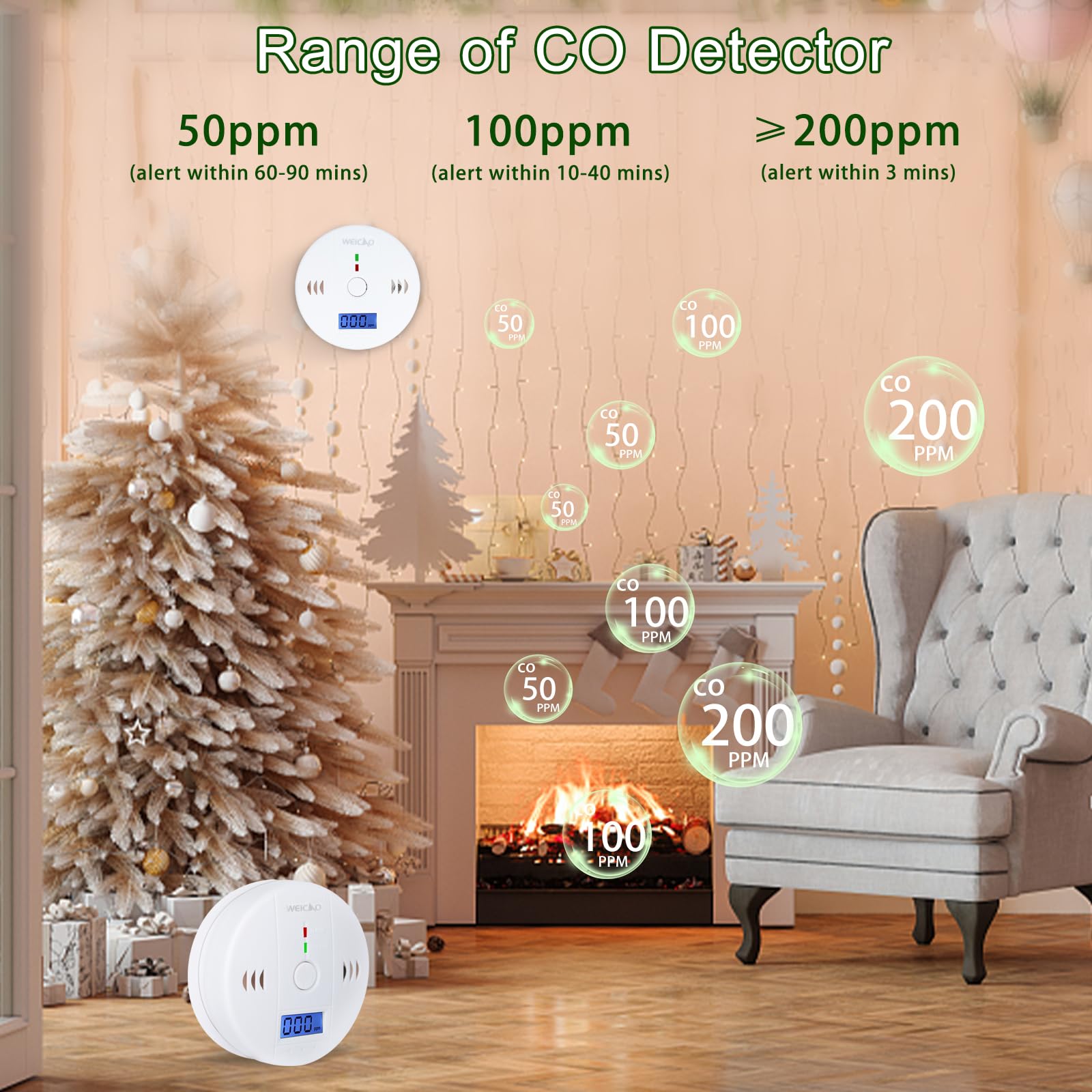 Carbon Monoxide Detectors, 2pcs CO Alarm Detector, Carbon Monoxide Alarm with LCD Digital Display (Batteries NOT Included)