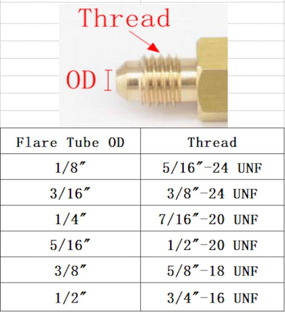 Flare Thread 7/16" 1/2" 5/8" UNF Male - 1/8" 1/4 NPT Female Brass SAE 45 Degree Pipe Fittings Adapters 1000 PSI Type 4