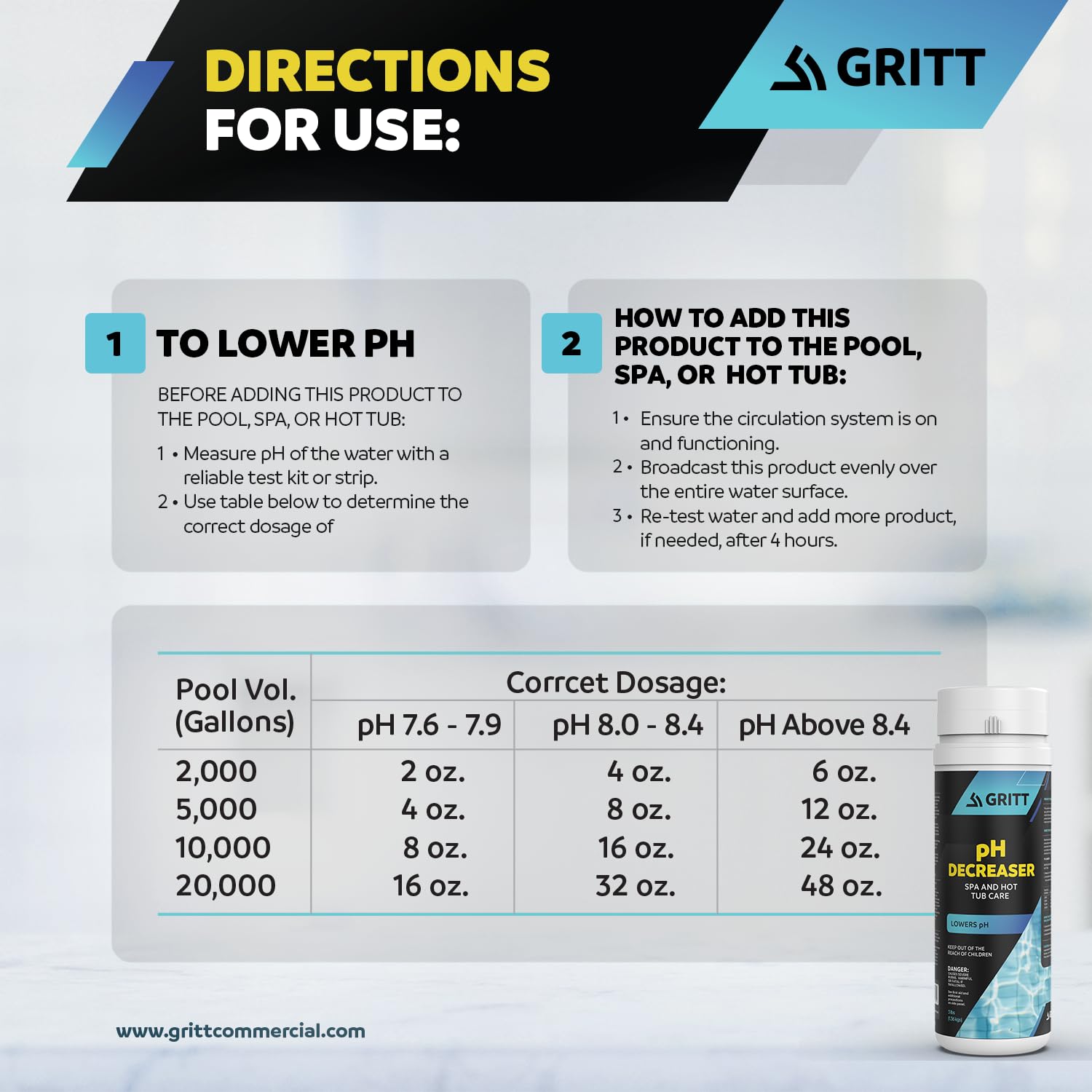 Gritt Commercial pH Decreaser | pH Down | Pool, Hot Tub and Spa pH Reducer | Sodium Bisulfate |High Alkalinity | Prevents Scale Build Up | Pool, Hot Tub and Spa Chemicals | Indoor and Outdoor | 3 lb